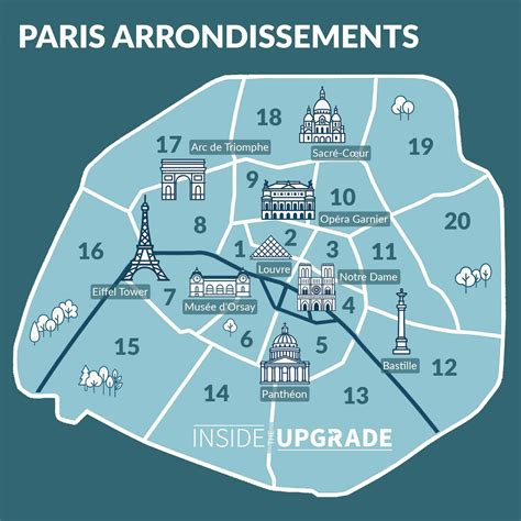 Paris Tourism Map