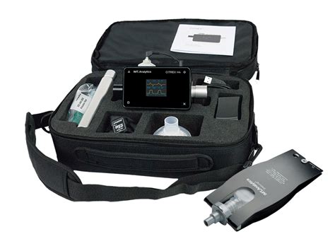 Citrex H4 Imt Analytics