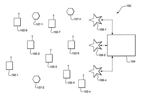 routing algorithm patented technology retrieval search results eureka