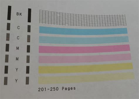 Как заправить картридж Canon Pixma заправка струйного принтера Типичный россиянин Дзен