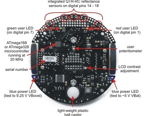 Pololu 2c 3pi Robot Pin Mappings
