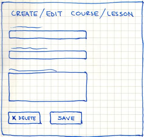 How To Create Web Application Wireframes Self Taught Coders