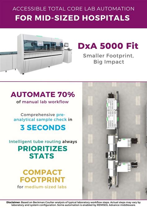 Beckman Coulter Dx Eastern Europe On Linkedin Beckmancoulter Automation Dxa5000fit