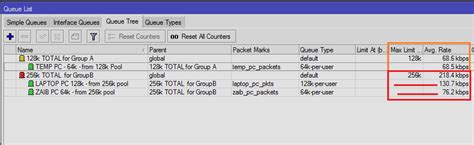 Mikrotik Qos Syed Jahanzaib Personal Blog To Share Knowledge
