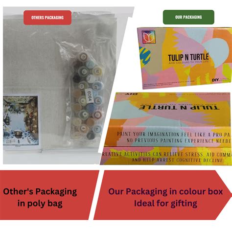 Radha Rani Diy Acrylic Painting By Numbers Kit On Canvas Tulip N Turtle