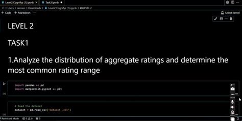 Saloni Bhutada On Linkedin Cognifyztechnologies Internshipexperience