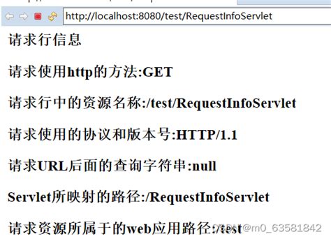 Servlet编程 获取请求行信息eclipse用servlet显示来自客户端请求中包含的信息 Csdn博客
