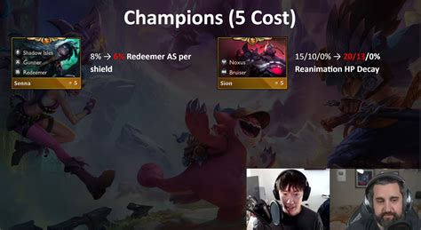 Everything You Need To Know About Set TFT Patch Esports Gg