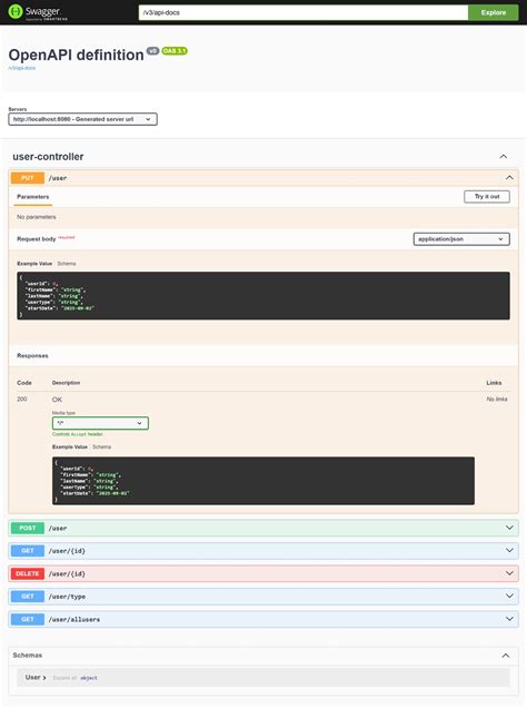 Spring Boot Rest Api Documentation Openapi Swagger Tech Tutorials