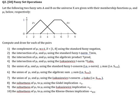 q2 [50] fuzzy set operations let the following two