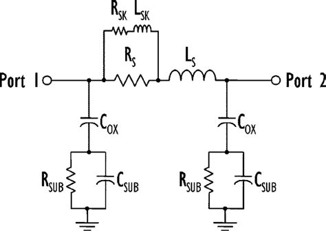 Single Lumped Element Rf Subcircuit Model For Interconnects Download