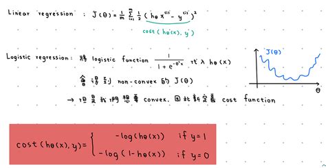 【機器學習 02】logistic Regression 前一篇在討論 Linear Regression，但是此方法的問題是，如果加入