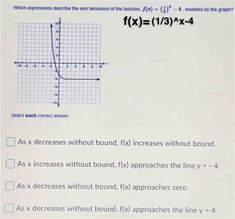 Solved Which Expressions Describe The End Behaviors Of The Function F X 1 3 X 4 Modeled