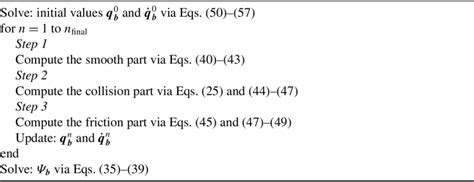 Global Semianalytical Method For Nonsmooth Multibody Systems Download Scientific Diagram
