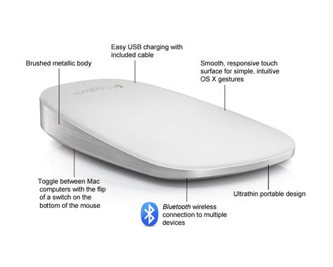 Amazon Com Logitech Ultrathin Touch Mouse T For Mac Electronics