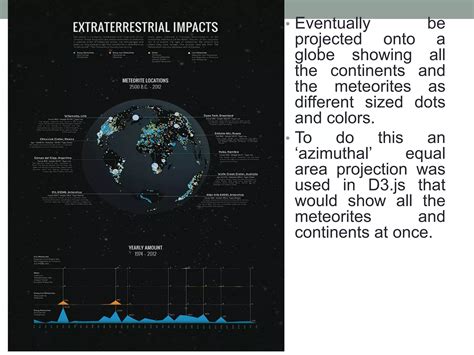 Data Visualization Representation Of Analytics Data Pptx Databases