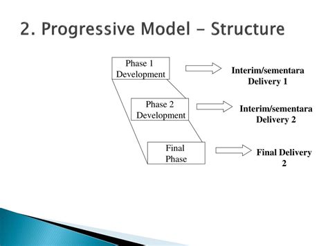 PPT Software Development Life Cycle SDLC Concept PowerPoint Presentation ID 5790849
