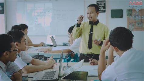 Flipped Mastery Classroom Aabs Purwokerto