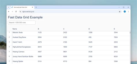 Javascript How To Make A Blazingly Fast Multithreaded Data Grid For 1000000 Rows Part 12