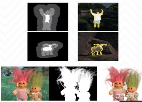 学习图像场景解析的理论和应用（一）场景解析研究方向的分类 知乎