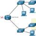 CCNA V Curriculum Module ACL Concepts
