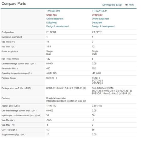 Toshiba Mux Tc7w53fk Switches And Multiplexers Forum Switches And Multiplexers Ti E2e Support