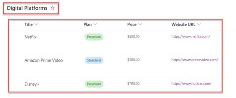 Create Hyperlink Button In Power Apps