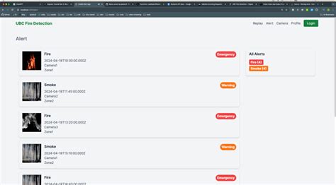 Smart Fire Detection Systems To Improve Wildfire Resilience Of Ubco