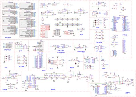 Fpga Stm32 资源 嘉立创eda