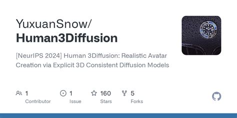 Github Yuxuansnowhuman3diffusion Neurips 2024 Human 3diffusion