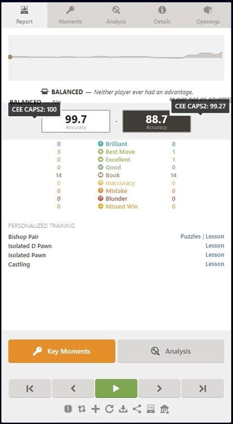 Bug Analysis Report Strange Results Low Accuracy Numbers Chess Forums