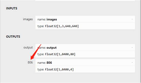 建议导出的onnx输出层不管是S模型M模型还是T模型导出层的名称保持一致要不然解析需要做分支 Issue tinyvision DAMO YOLO GitHub