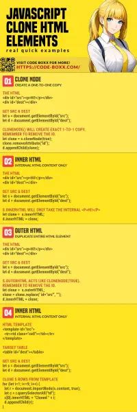 Ways To Duplicate Html Elements In Javascript Simple Examples