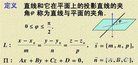 考研复习讲解（step10）（数学篇）（向量代数与空间解析几何） 知乎