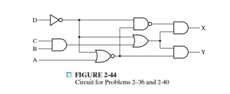 solved using figure 2 28 as a framework write a