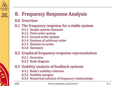 PPT Frequency Response Analysis PowerPoint Presentation Free Download ID