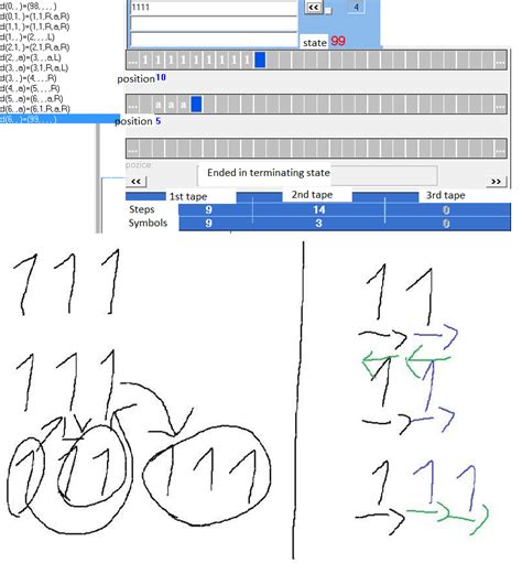 How To Simulate F1n1y Where Y12n In Turing Machine Simulator Stack Overflow