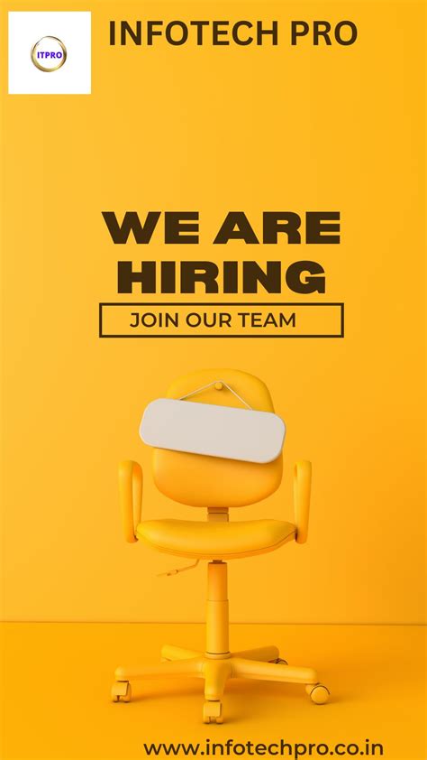 Uday K On Linkedin Hiringalerts React Hiring Hiringimmediately Hiringalert React