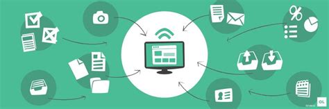 Help Digital Mailing Andre Van Jaarsveldt Itil® V3