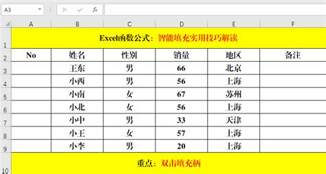 只会拖动填充柄填充那就真的Out了 搜狐大视野 搜狐新闻