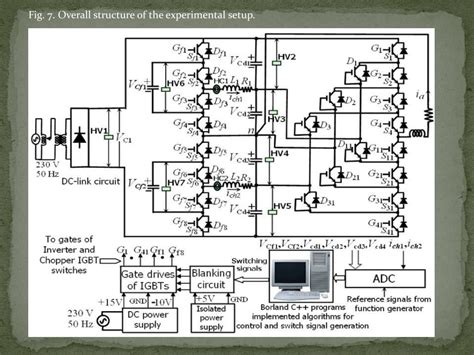 Ppt Flying Capacitor Based Chopper Circuit For Dc Capacitor Voltage Balancing In Diode Clamped