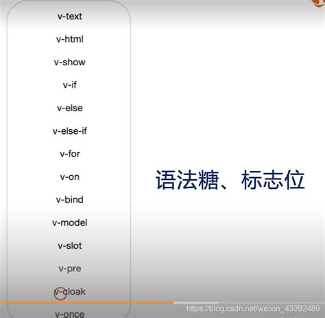 前端学习(2567:指令的本质 前端歌谣 博客园 前端学习(2567:指令的本质 前端歌谣 博客园