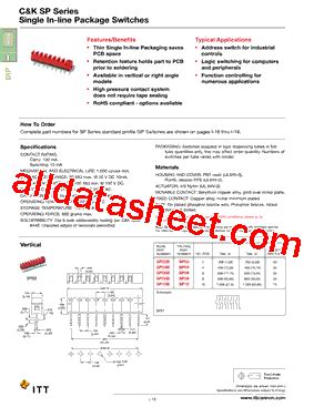 SP Datasheet PDF C K Components