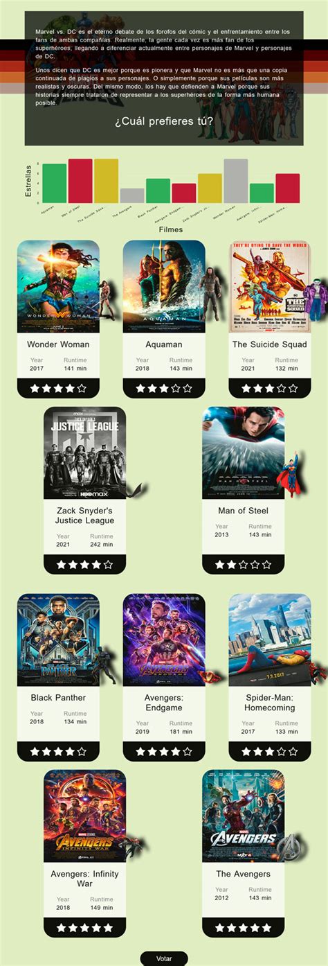 GitHub Dialber Marvel Github Io