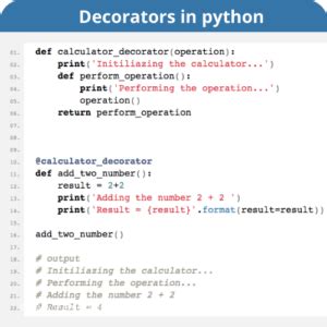 Python Tutorial For Beginners Learn Python