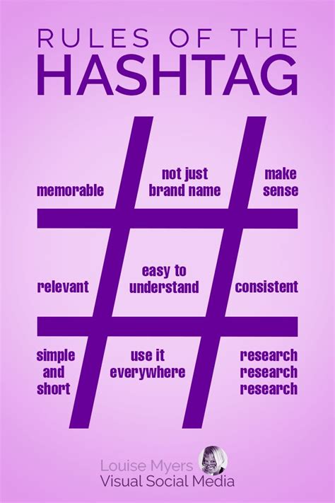 How To Use Hashtags This Complete Guide Will Make You A Pro How To
