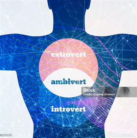 Ekstrovert Ambivert Dan Introvert Ilustrasi Stok Unduh Gambar Sekarang Bentuk Geometris Ekstrovert Ambivert Dan Introvert Ilustrasi Stok Unduh Gambar Sekarang Bentuk Geometris