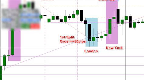Order Split Algorithm Kba Robot