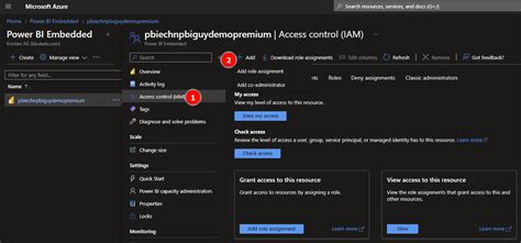 Assign Power BI Workspaces To A Capacity Automatically PBI Guy
