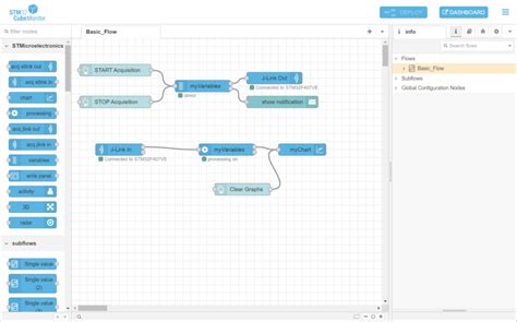 Stm32cubemonitor Segger Knowledge Base
